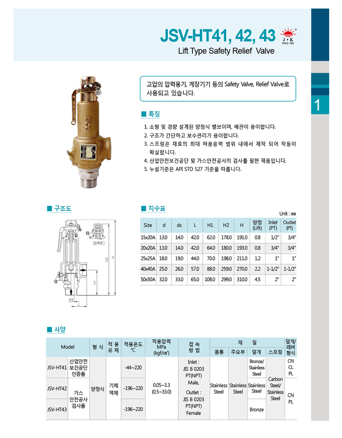 안전밸브 JSV-HT41,42,43 – 에스지하이텍