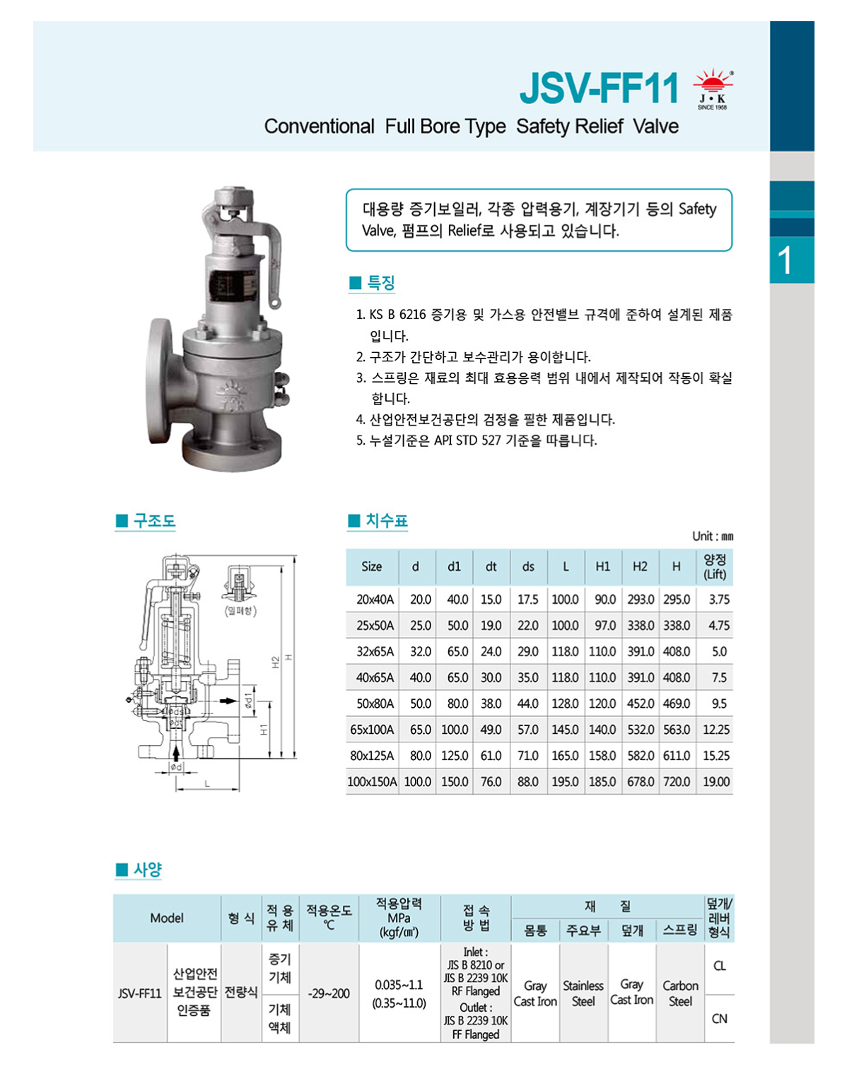 안전밸브 JSV-FF11 – 에스지하이텍