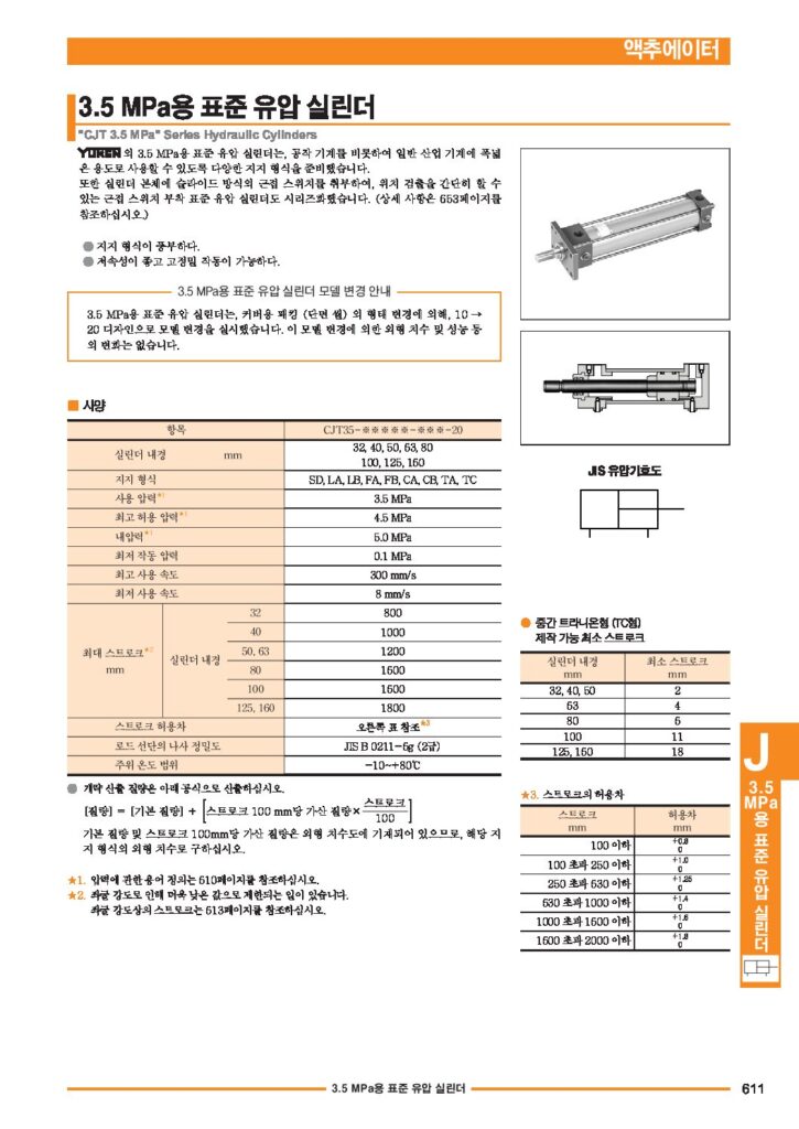 1-3 CJT35 3.5 Mpa용 표준 유압 실린더 카다로그 – 에스지하이텍