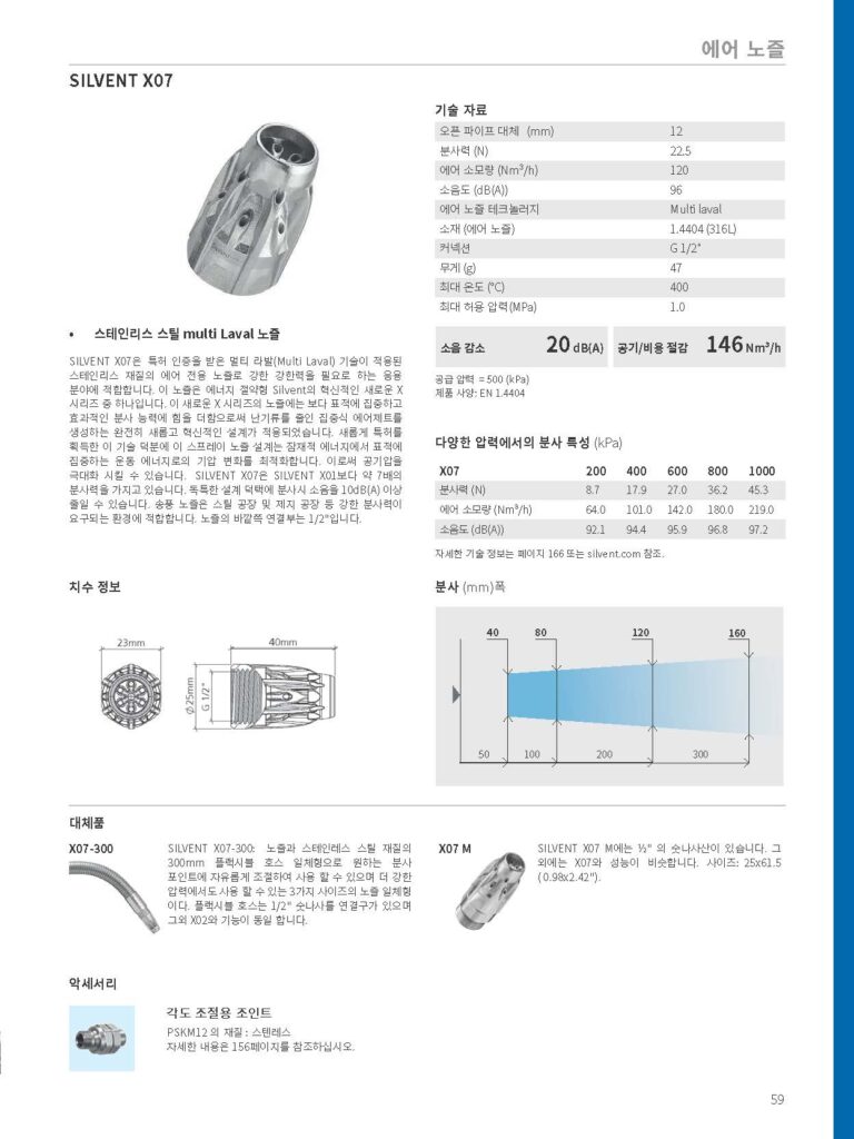 SILVENT-X07 – 에스지하이텍